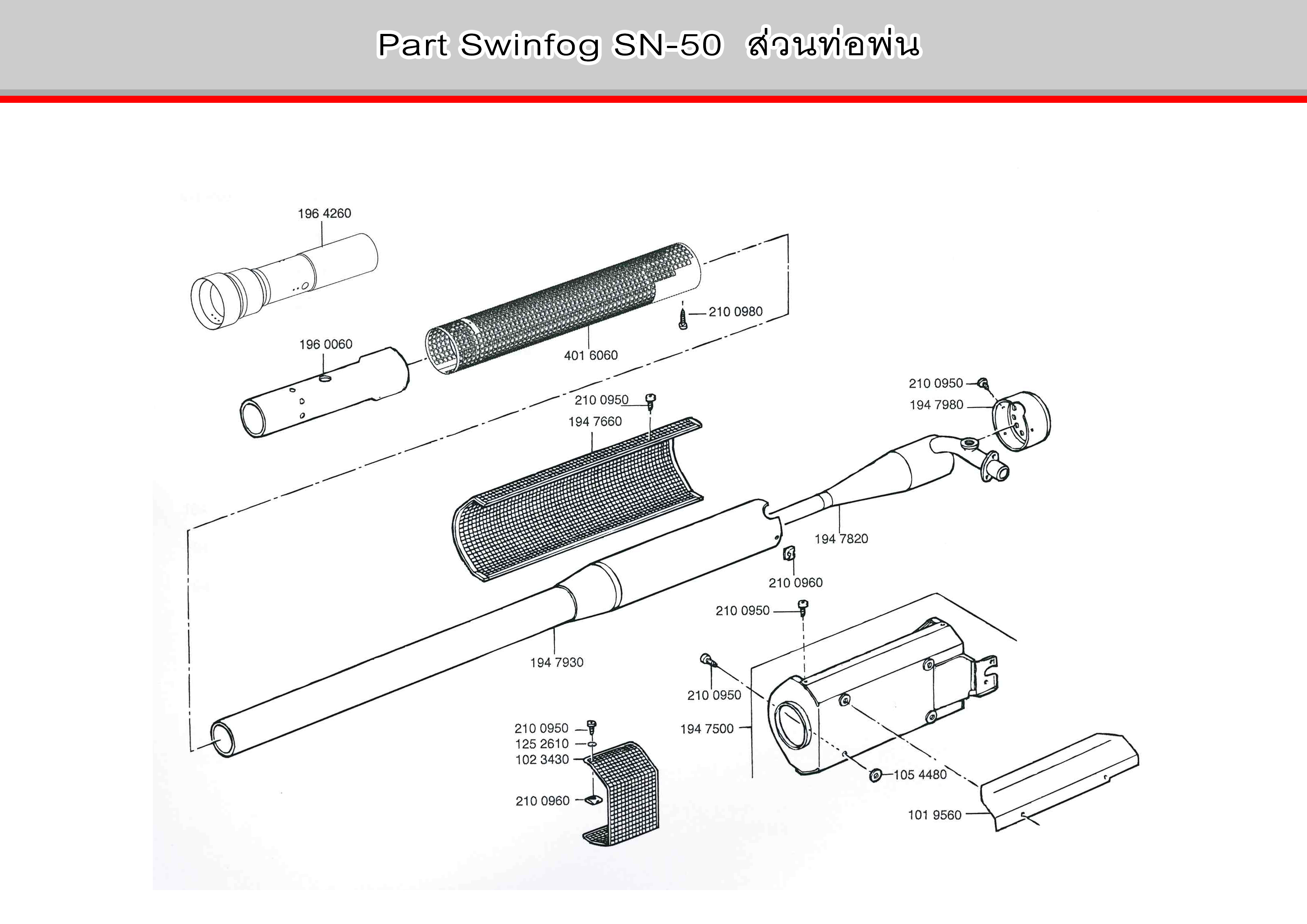 เครื่องพ่นยุงหมอกควัน Swing Fog – GoalSpecial จำหน่ายผลิตภัณฑ์กำจัดปลวก ...