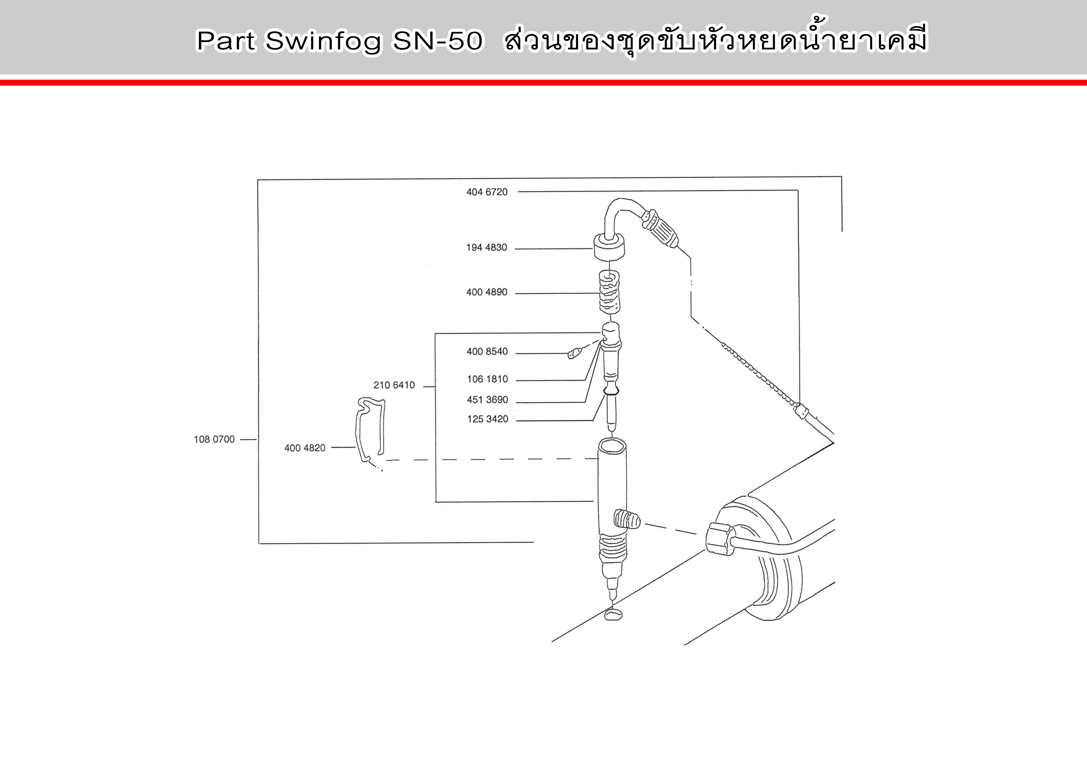 เครื่องพ่นยุงหมอกควัน Swing Fog – GoalSpecial จำหน่ายผลิตภัณฑ์กำจัดปลวก ...
